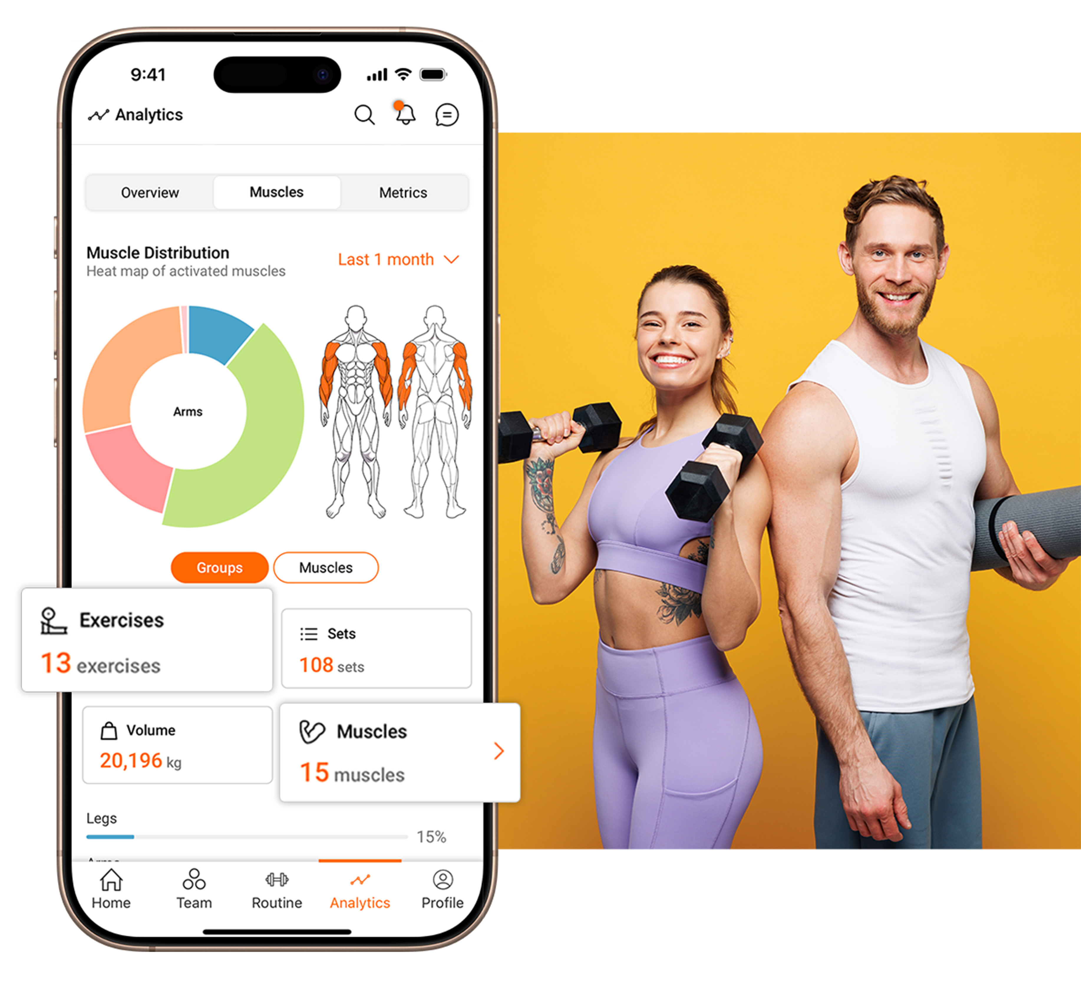 Muscle Activations – Track & Analyze Your Muscle Engagement