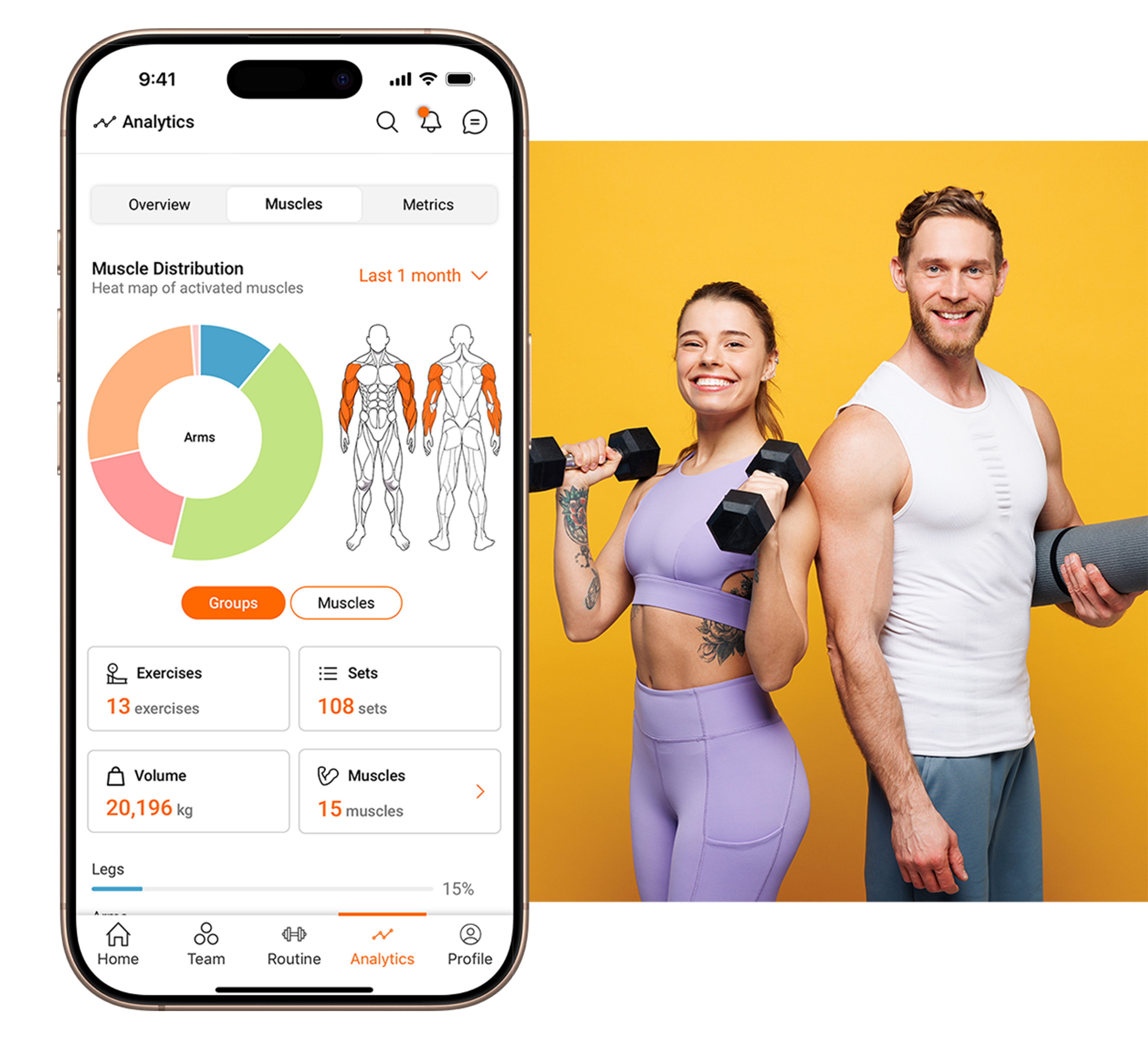 Muscle Activations – Track & Analyze Your Muscle Engagement